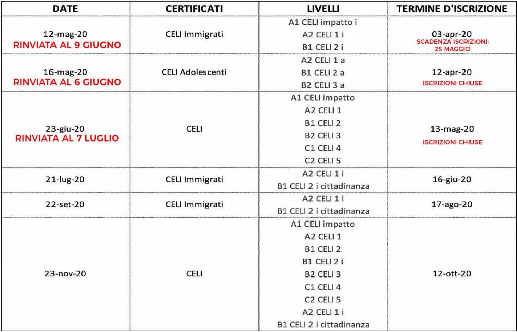 SLIM - Scuola di Lingua italiana - Monza || Esame CELI